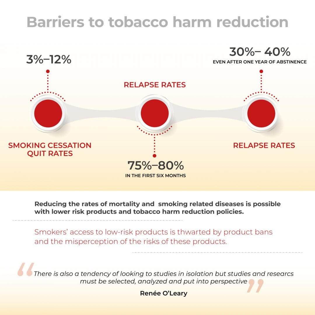 The new Vaping Manual between Science and Real Use